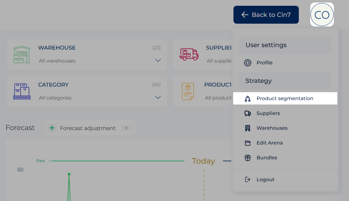 Strategy – ForesightAI