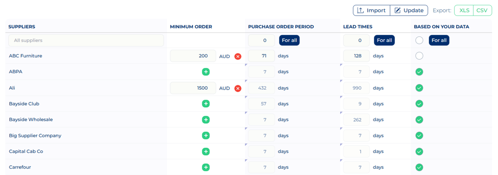 Supplier settings – ForesightAI
