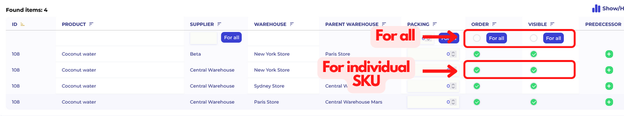 Order and Visible – ForesightAI